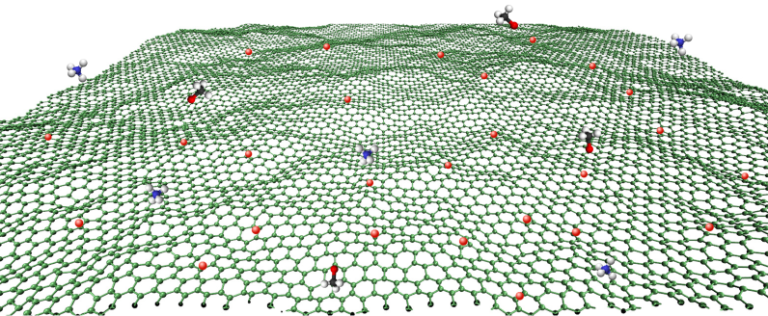 160. A molecularly engineered electron-selective self-assembled ...